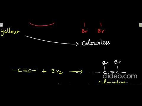 Importance of Bromine water in organic analysis.