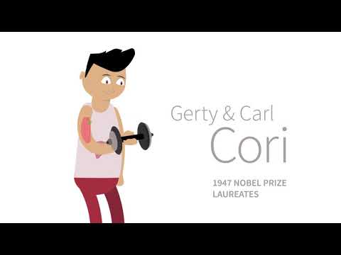 The work of Nobel laureates Gerty and Carl Cori