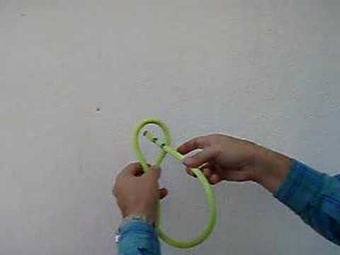 Nudo de ocho simple o básico – Grupo de Espeleología Huesos