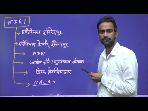 Haryana Gk VIP Questions