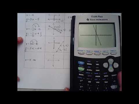 Lesson 1 Characteristics of Linear Functions – Applied Math 30S