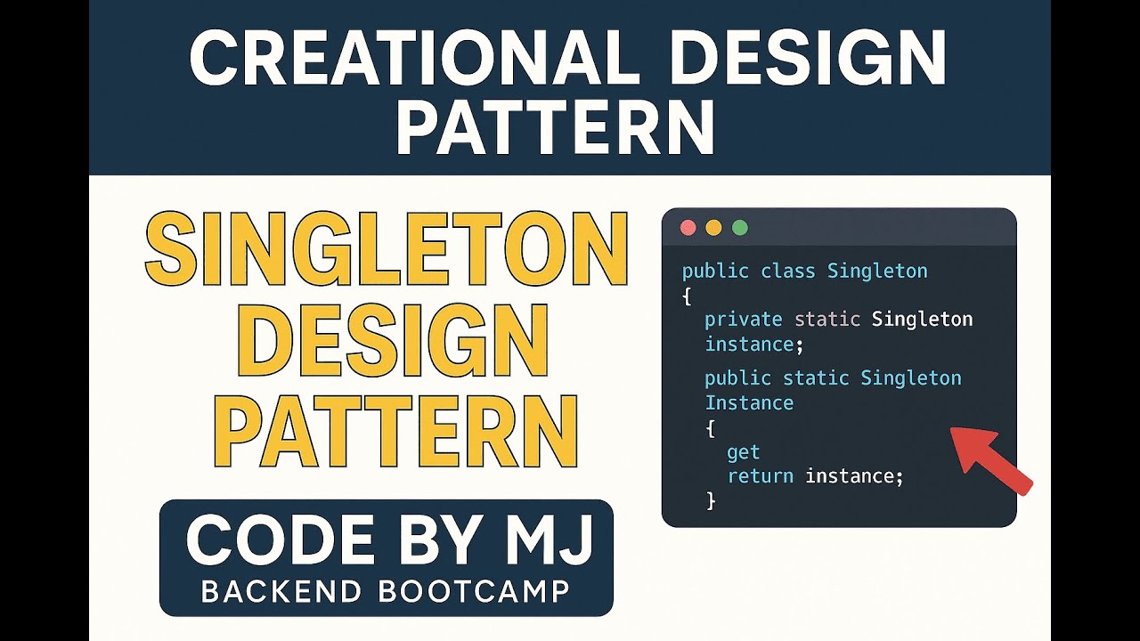 Singleton Design Pattern in Java 🔥 | Eager vs Lazy Initialization #singleton #designpatternsinjava