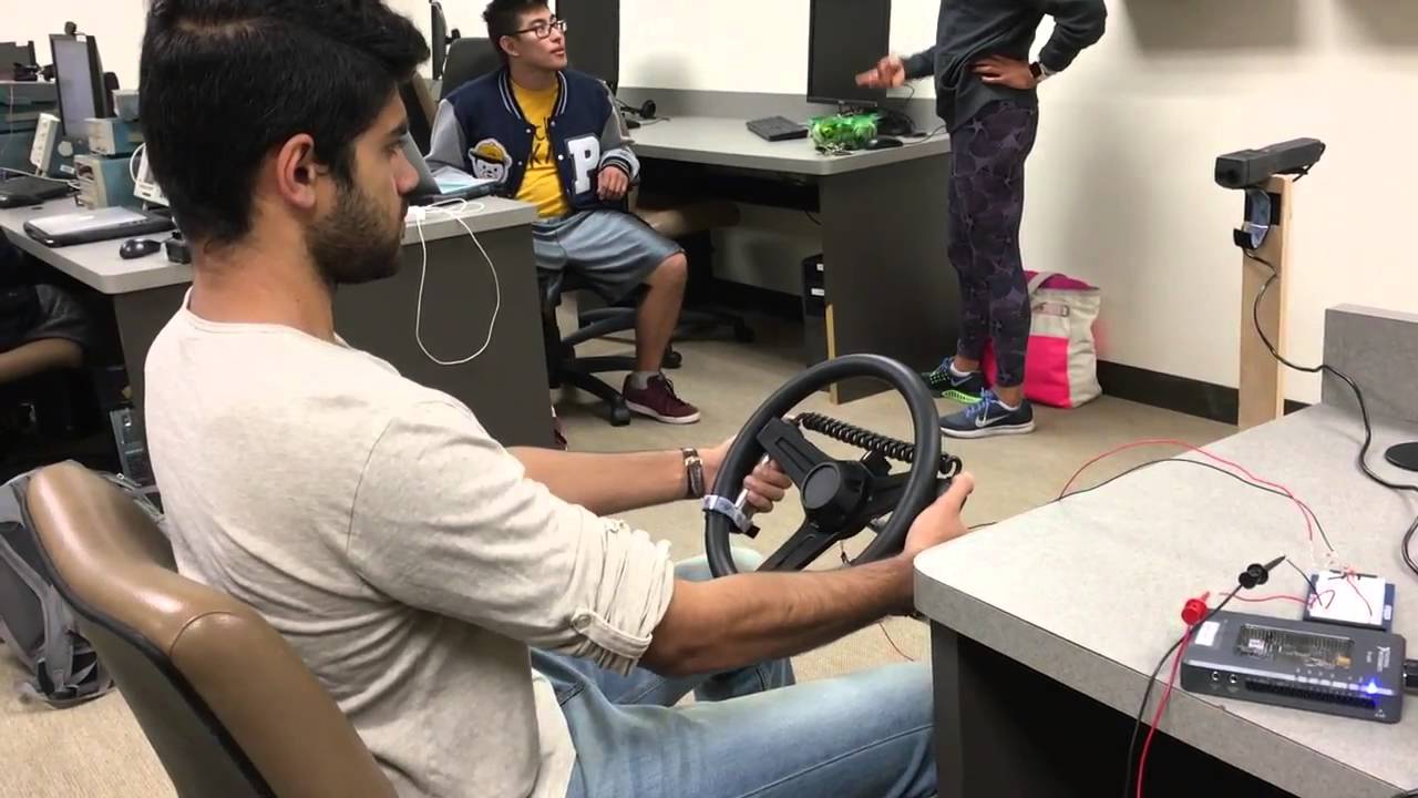 Drowsy Driver Detection System