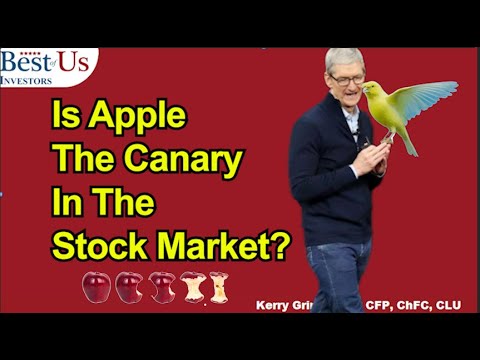 Apple Stock - 3 Quarters of Decreasing Revenue = 2023 Recession