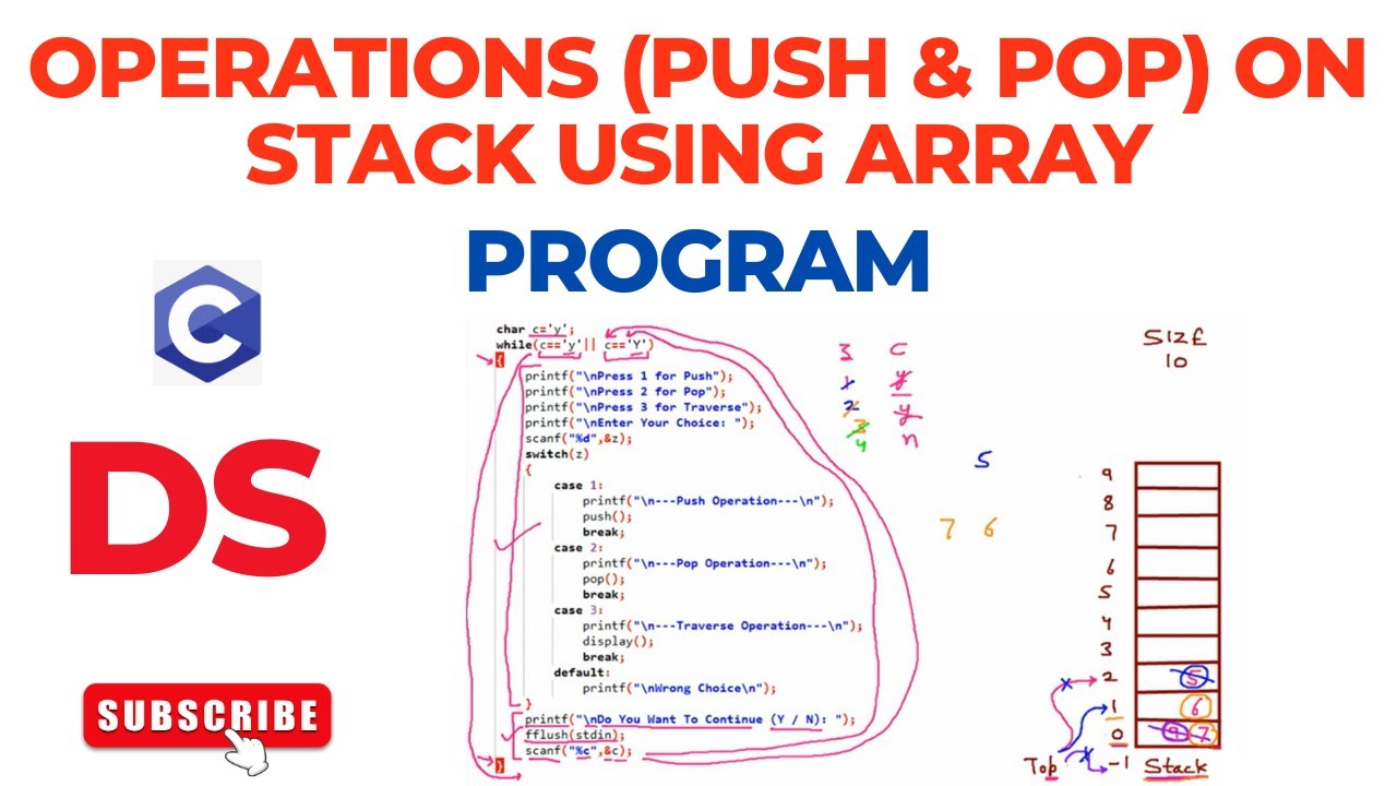 Program to perform Operations (Push & Pop) onto Stack using Array| Data Structure [Download Code]