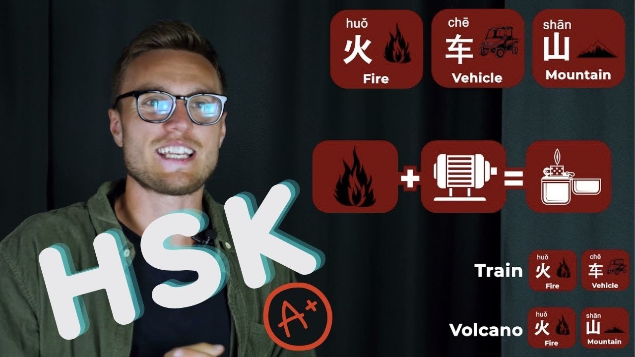 The fastest way to pass HSK Chinese language tests | HSK 2,, HSK 3,  HSK 4