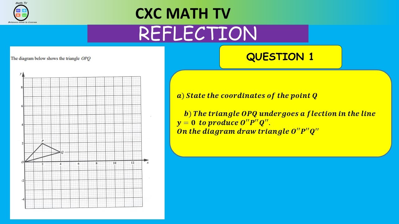 REFLECTION|GEOMETRIC TRANSFORMATION|CSEC MATHEMATICS