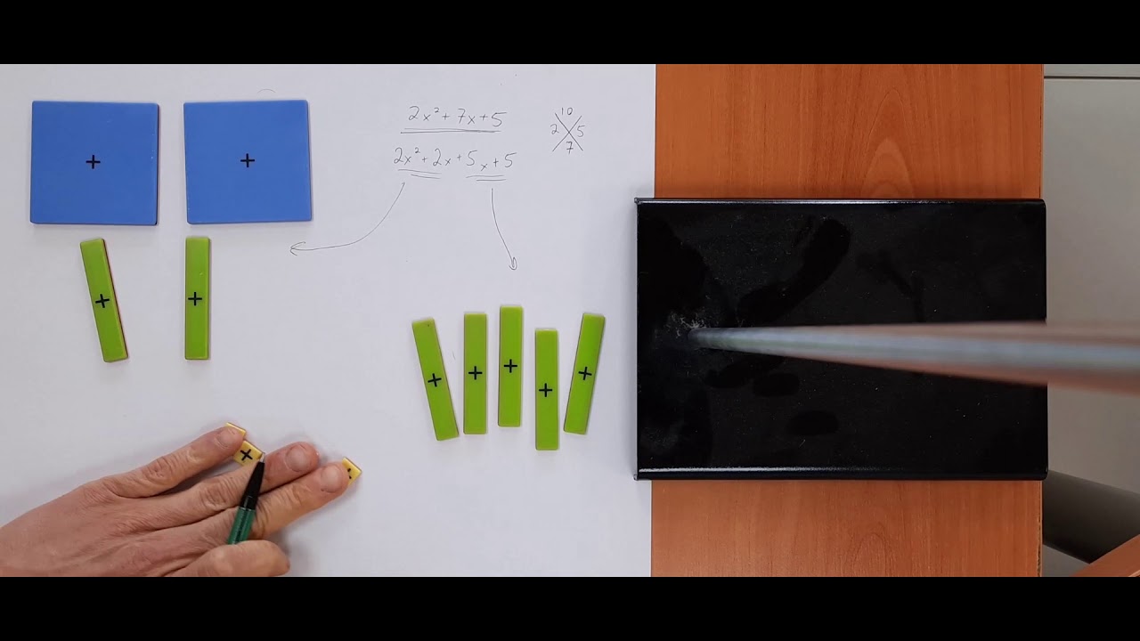 factoring by grouping with algebra tiles