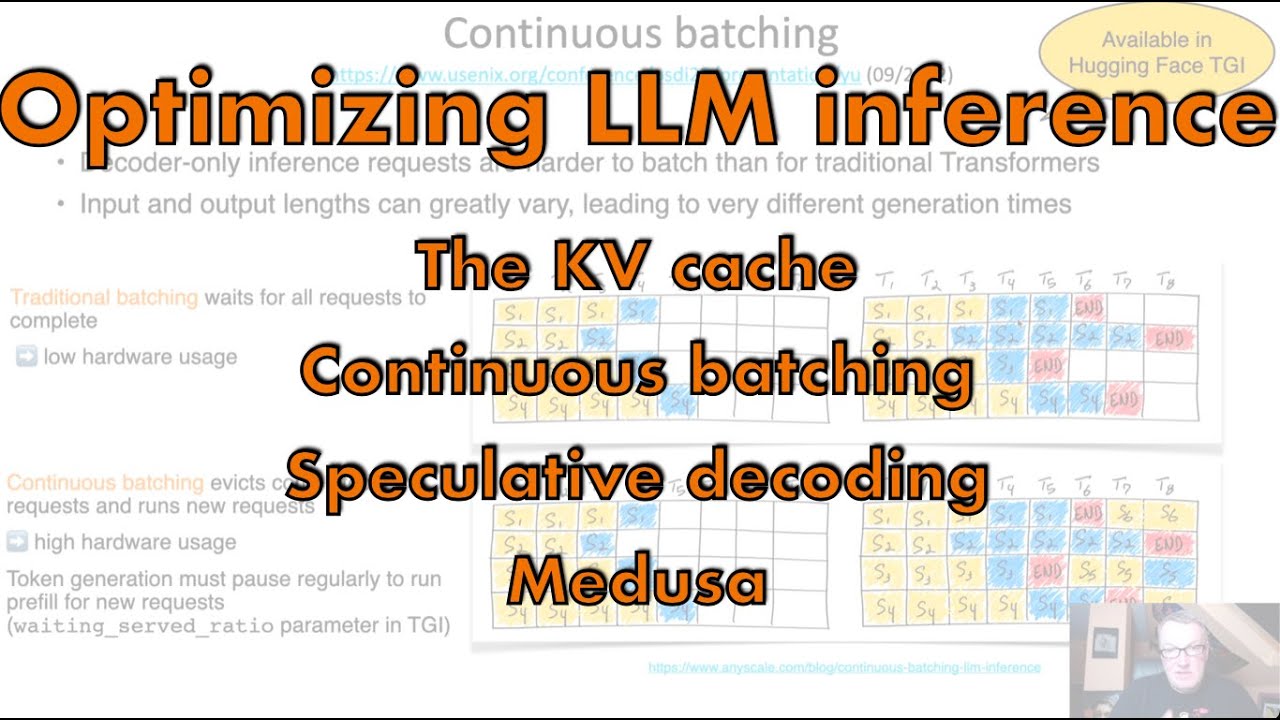 Deep Dive: Optimizing LLM inference