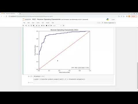 Measuring a Predictive Model's Performance: ROC Curve