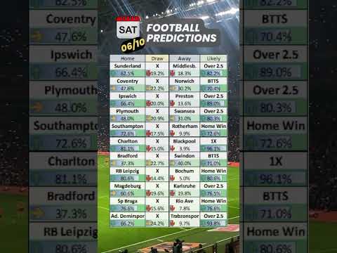 Mathematical betting tips Saturday 07/10, most accurate predictions #football #bettingtips #shorts