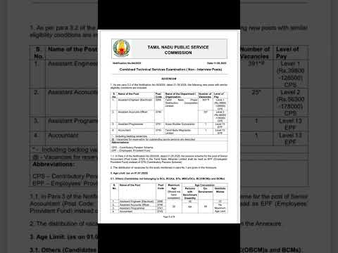 TNPSC - AE Exam notification#tnpsc #AE #EEE #exampreparation#