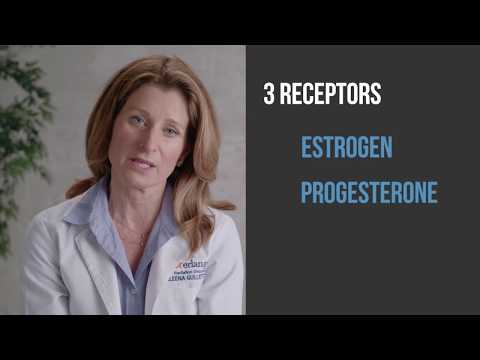 Breast Cancer Types, Receptor Status, and How This Shapes Treatment