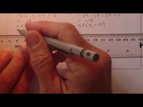 Higher Maths Turning Points and Nature of Curve