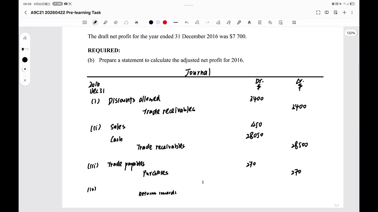 A9C21 Pre-learning Task