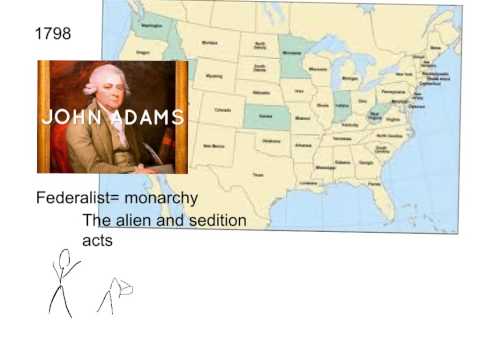 The Kentucky and Virginia Resolutions - SR