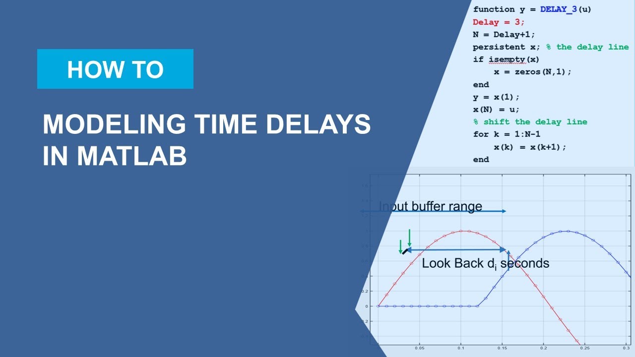 Modeling Time Delays in MATLAB