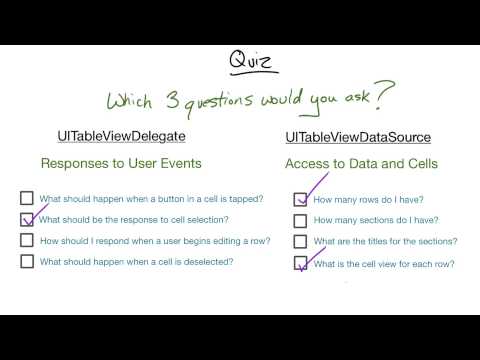 Learn Finding the Essential Delegate and Data Source Questions UIKit Fundamentals - Mind Luster