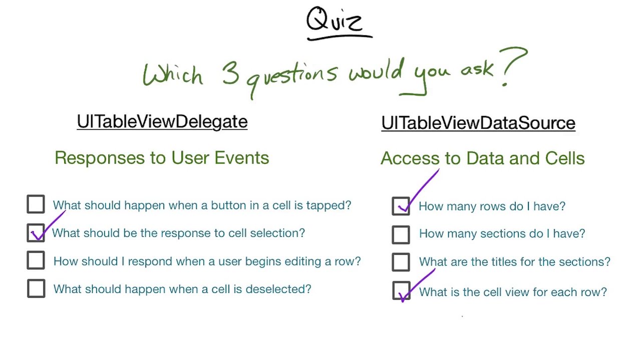 Finding the Essential Delegate and Data Source Questions - UIKit Fundamentals