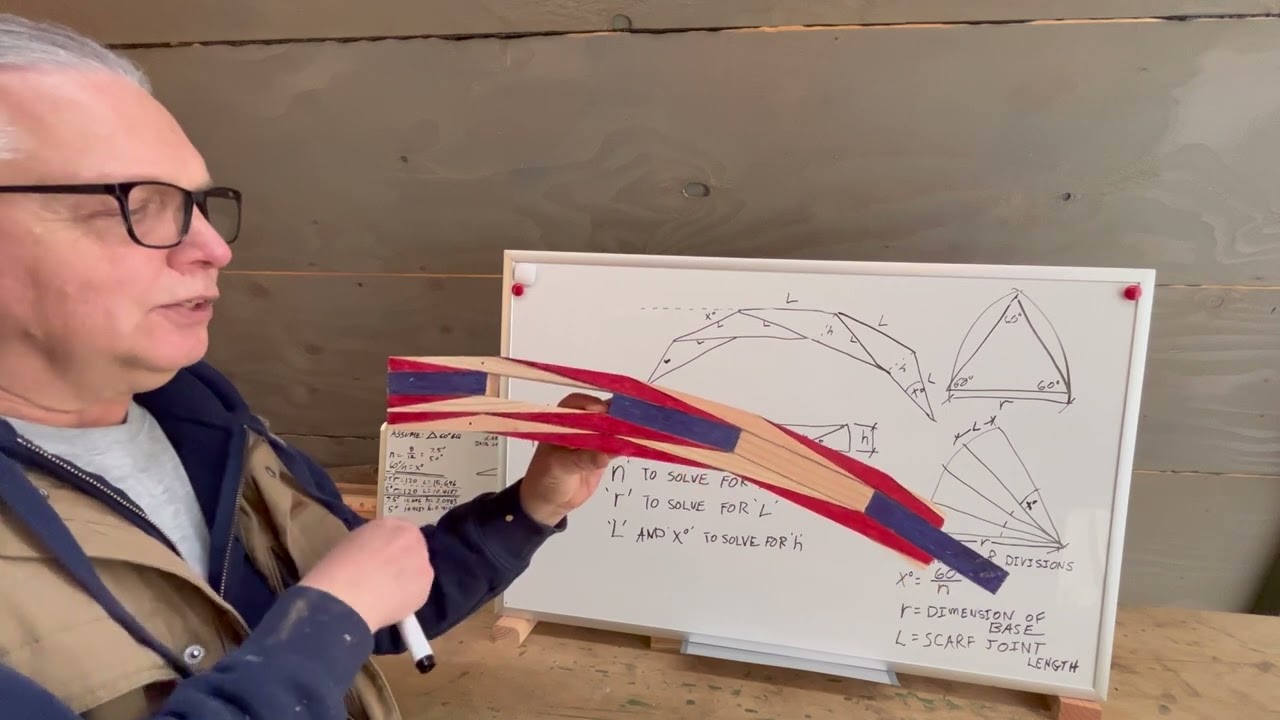 Gothic Arches Scarf Joint Geometry
