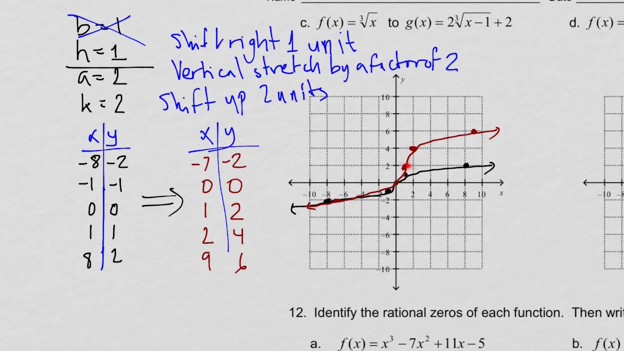 IM3 Fall Final Review Part 2