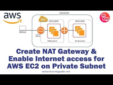 Create AWS NAT Gateway - Enable Internet to AWS EC2 hosted on Private Subnet