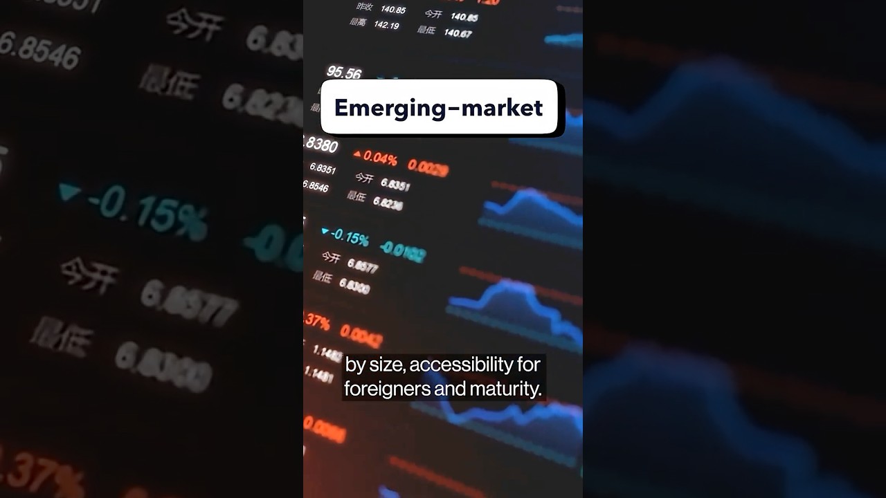 Why Indonesia Risks Losing Emerging-Market Status