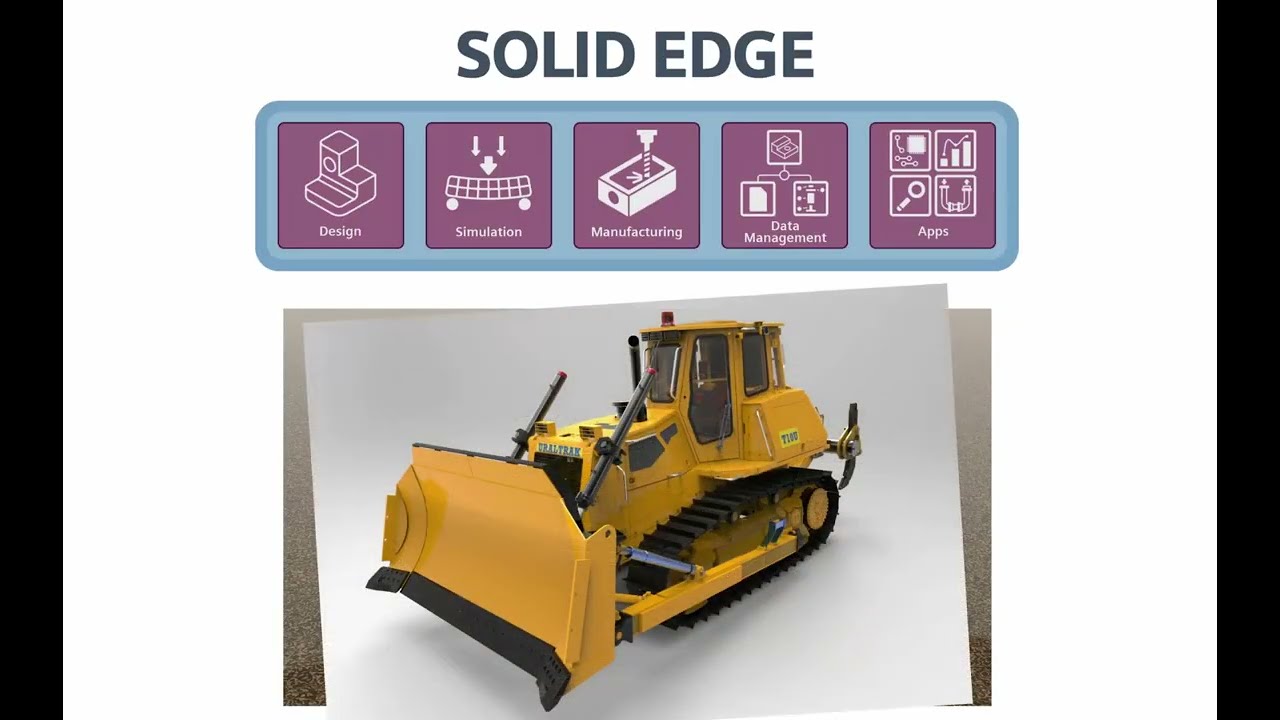 Siemens Solid Edge Portfolio Overview