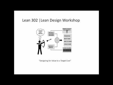 Lean 302 Lean Design Workshop