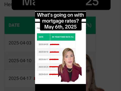 Mortgage Rate Update 5-6-2025 #mortgagerates #housingmarket #mortgage #firsttimehomebuyer