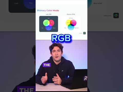What is the difference RGB vs. CMYK?