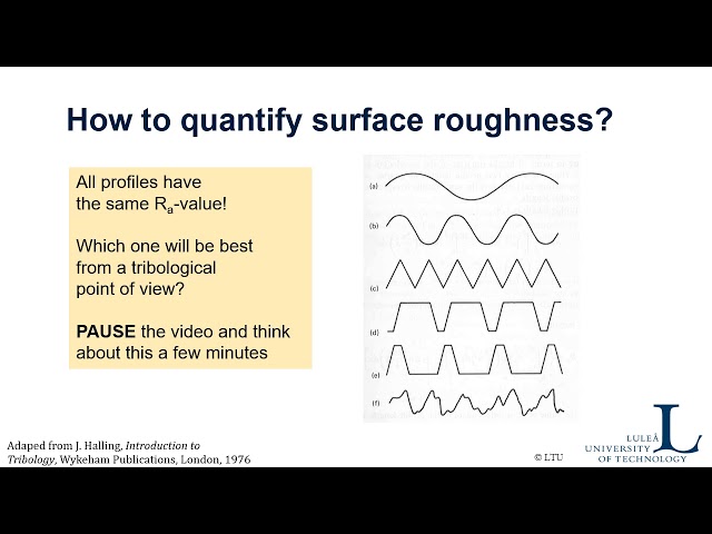 Understanding Surface Roughness: Quantification Techniques and Parameters | Galaxy.ai
