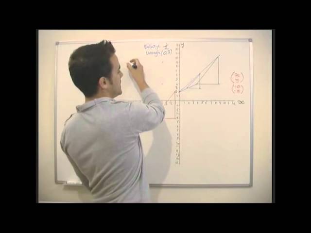 Maths Topic 26 - Coordinates into the 4th quadrant; translation ...