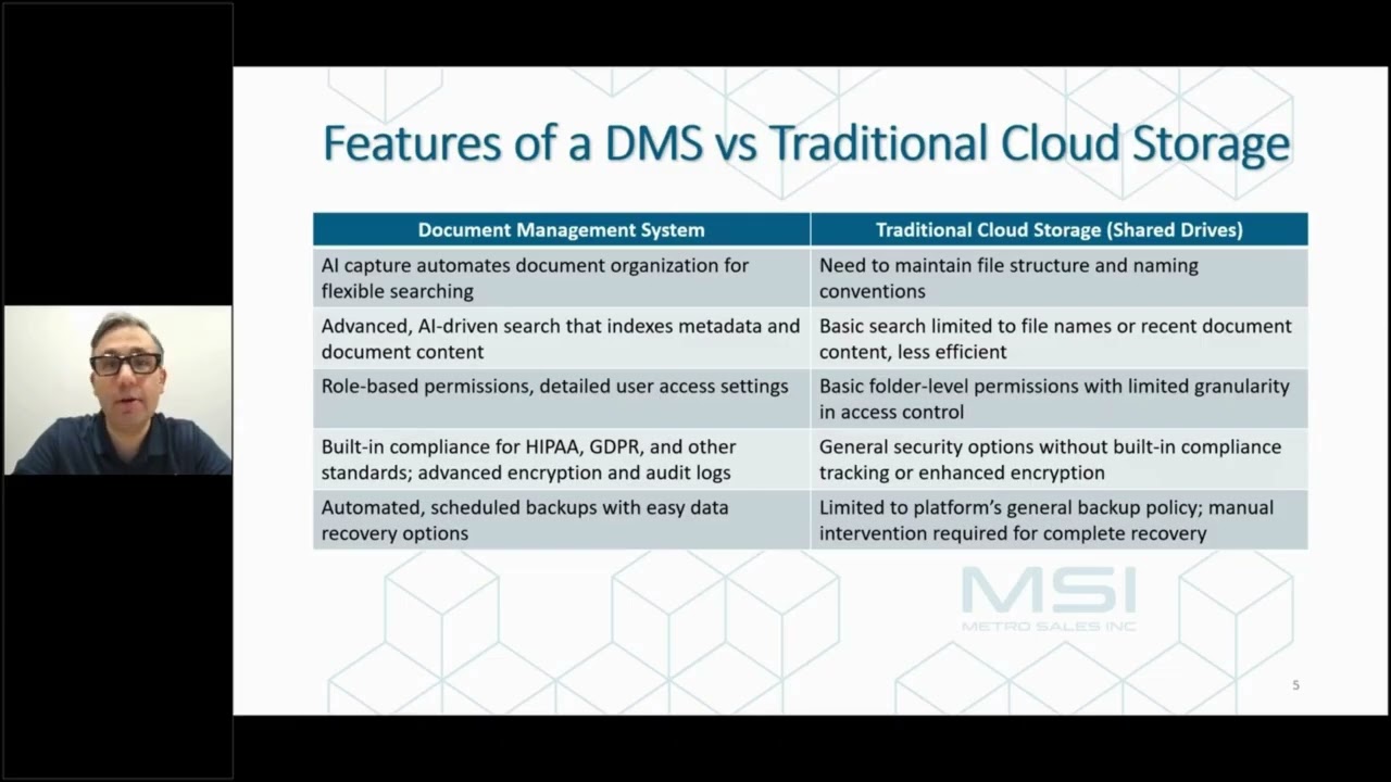 Document Management System vs. Traditional Cloud Storage: What's the Difference?