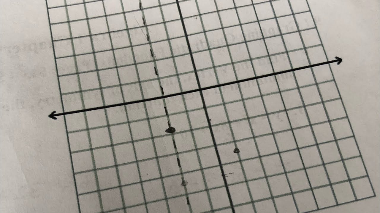 math chapter 9 study guide