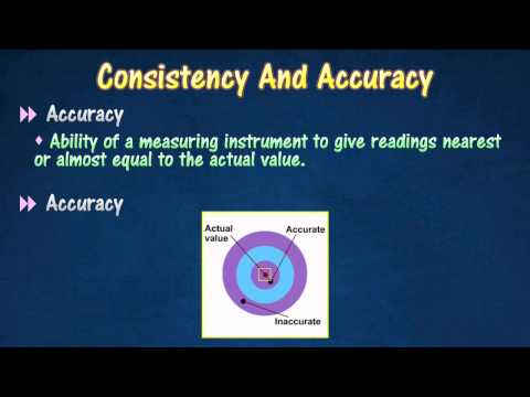 [1.4] Accuracy, consistency & sensitivity