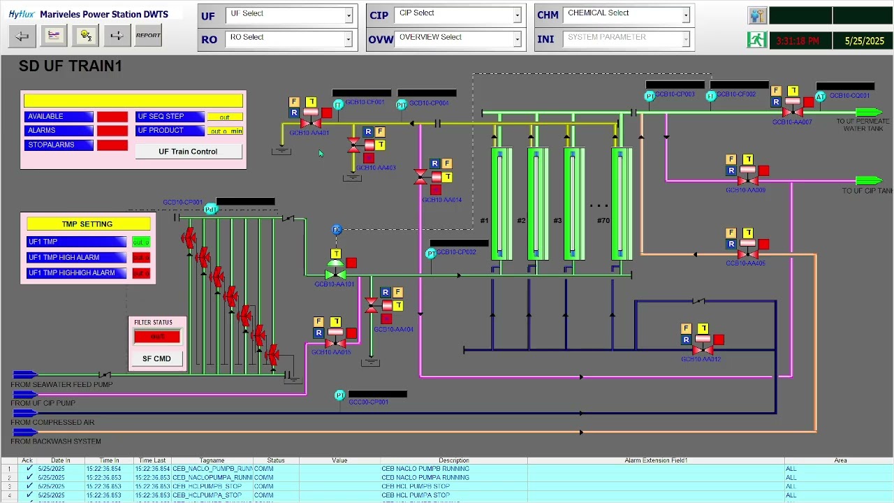 GE IFIX TRACE TAG ADDRESS