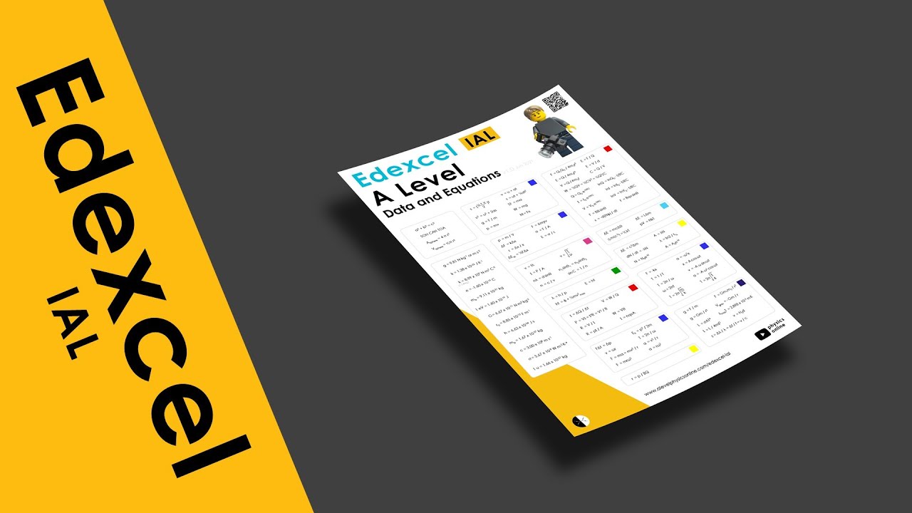 Edexcel IAL Data and Equations Sheet - A Level Physics Online