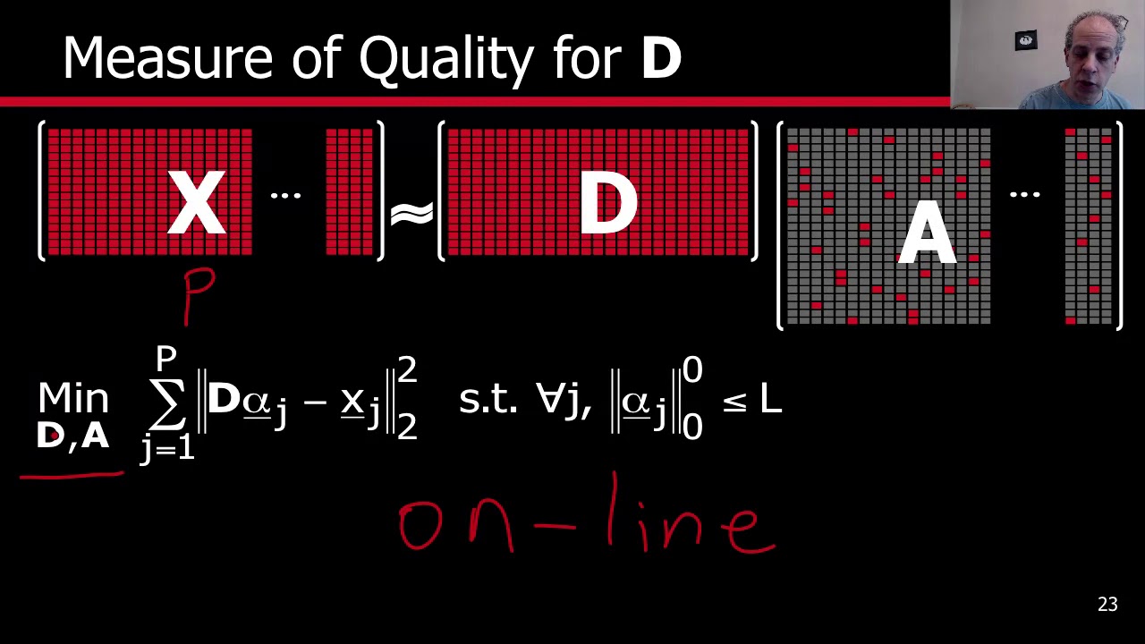 4   Dictionary Learning