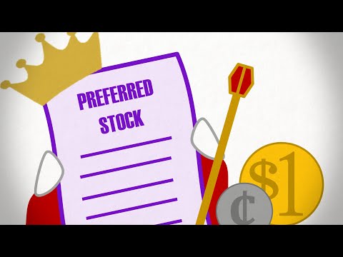 What is a Preferred Share?