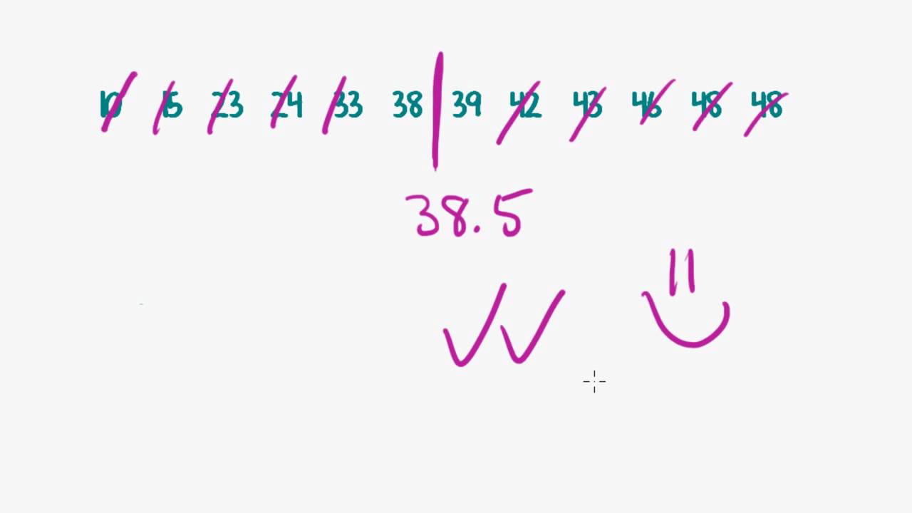 Maths Tutorial: Summarising Statistical Data (Part 2)