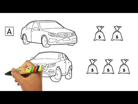How to finance your Mercedes-Benz with Mercedes-Benz Financial Services
