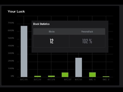 LUCK, WHAT IN THE #$^& IS IT?!?!
