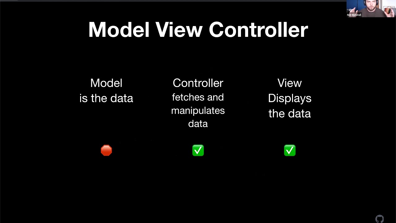Neil Matatall: Managing content security policy and samesite cookies