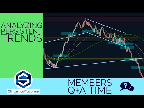 Analyzing Persistent Trends - Members Q+A Time | Learn To Day Trade Emini Futures