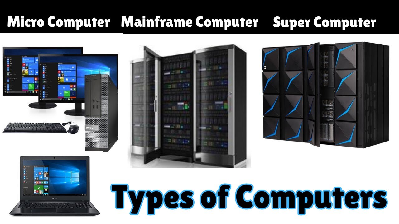 Types of Computers | Super Computer | Mainframe Computer | Mini Computer | Micro Computer.
