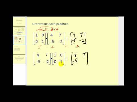 The Identity Matrix