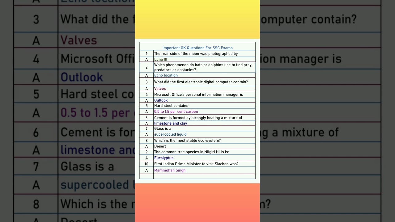 Which is the most stable eco-system?? Pdf ⬇️📌 #shortsvideo #knowledge #ssc #gk #psc