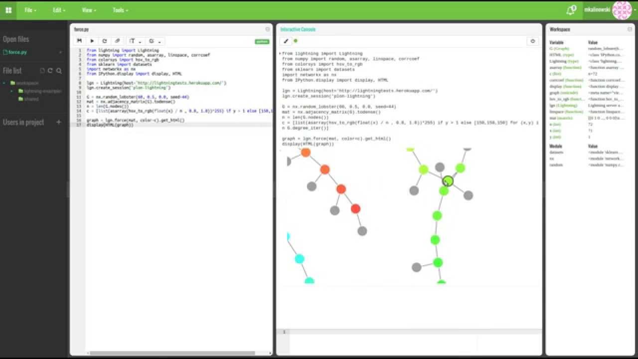 Python plotting with Lightning-viz server - Animated force visualization