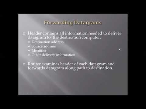Forwarding Datagrams || IP Datagram Format in Computer Network